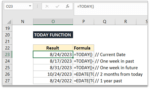 Date and Time Formula in MS Excel - AIYO IT Tutorial