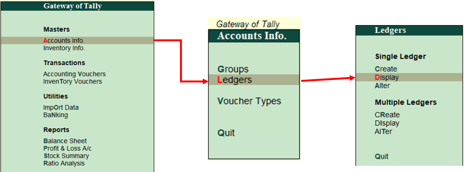 How to Create Single Ledger in Tally ? - AIYO IT Tutorial