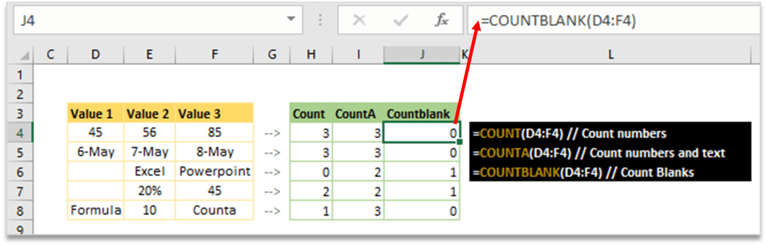 Statistical Formula In Excel Aiyo It Tutorial
