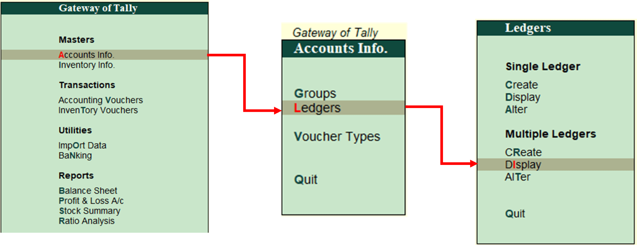 How to Create Multiple Ledger in Tally ? - AIYO IT Tutorial